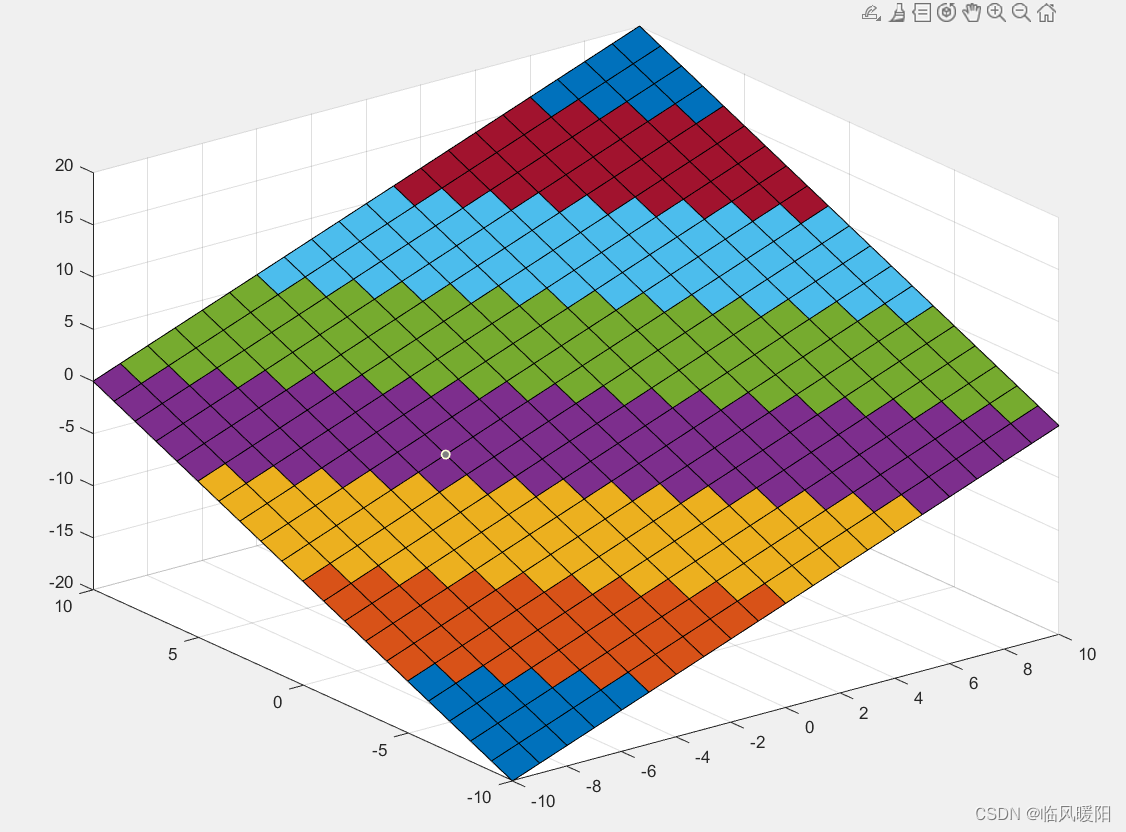 MATLAB 绘制八阶多种颜色图组合的Colorcube_matlab配色8色方案-CSDN博客