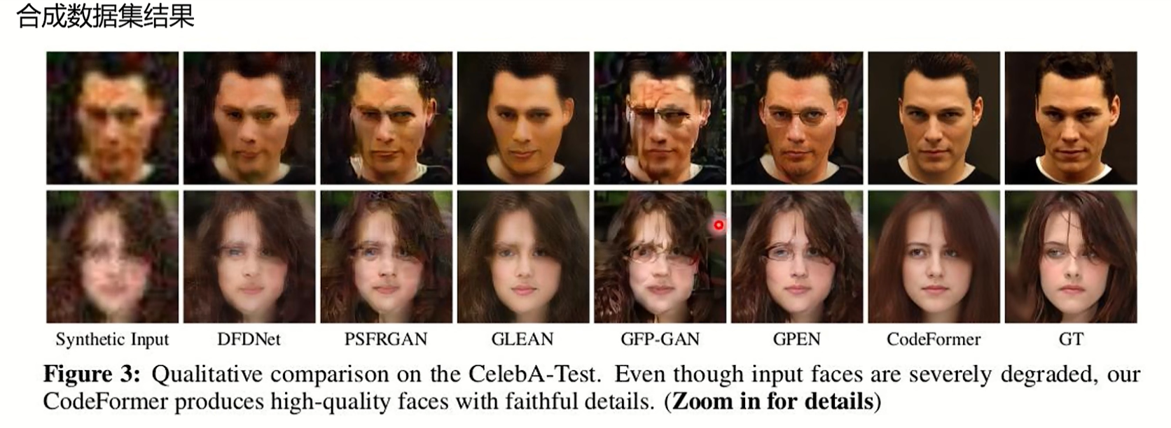 codeformer:towards robust blind face restoration with codebook lookup ...