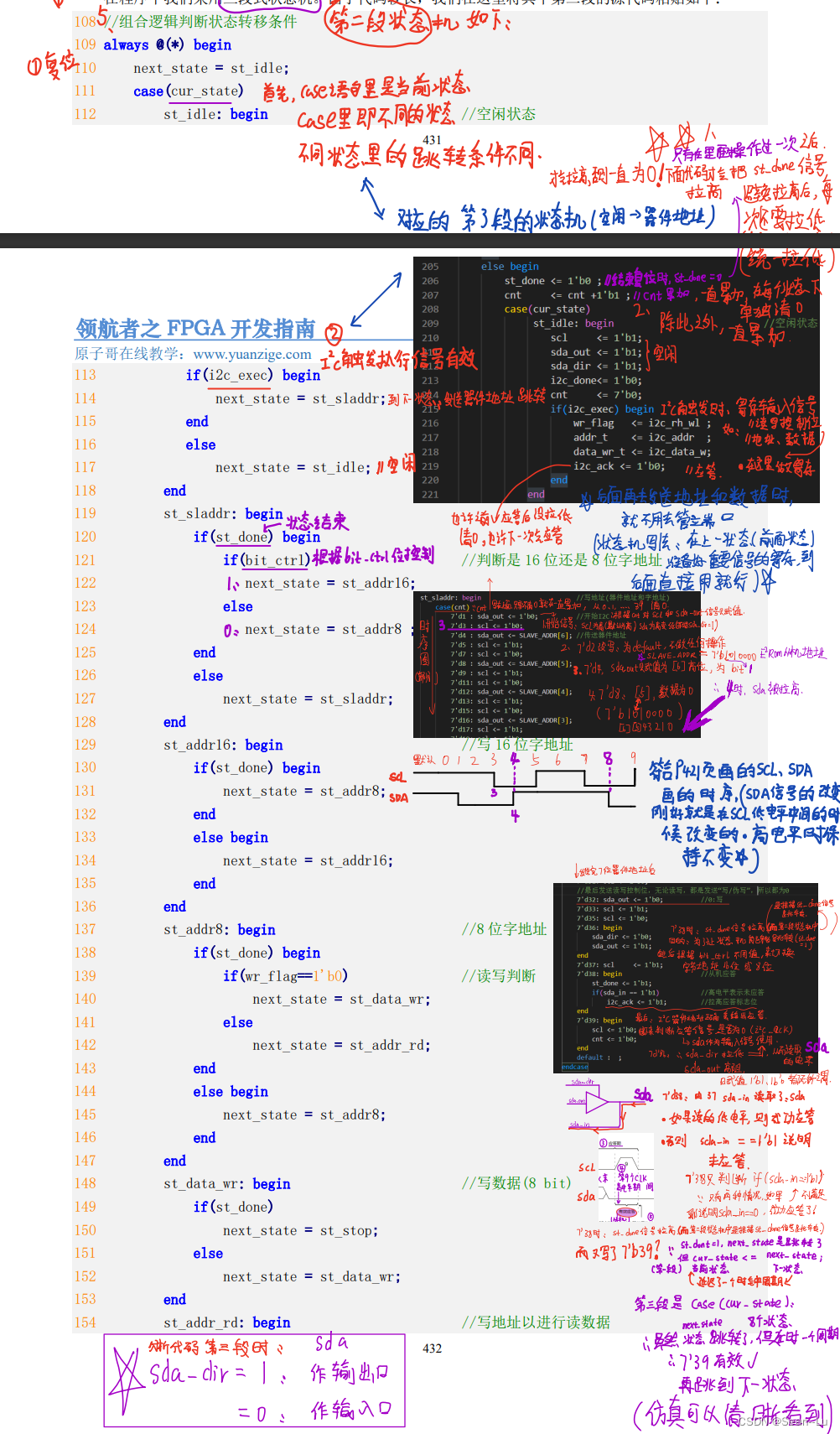 笔记——eeprom(电可擦除可编程只读存储器) 和 I2c(集成电路总线)集成电路eeprom Csdn博客