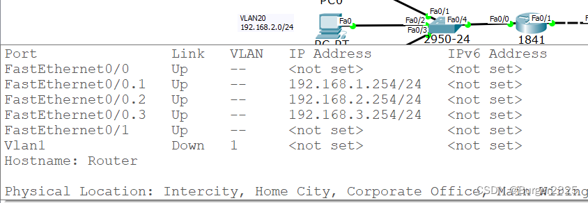 【路由交换技术】Cisco Packet Tracer基础入门教程（三）_cisco pack tracer 使用教程-CSDN博客