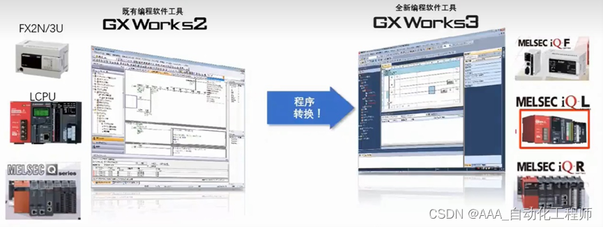 三菱GX WORKS3中导入GX WORKS2格式文件的具体方法_works3打开 works2-CSDN博客