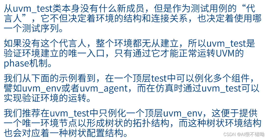 【UVM入门 ===＞ Episode_3 】~ 核心基类下的组件、uvm_{driver、monitor、sequencer、agent ...