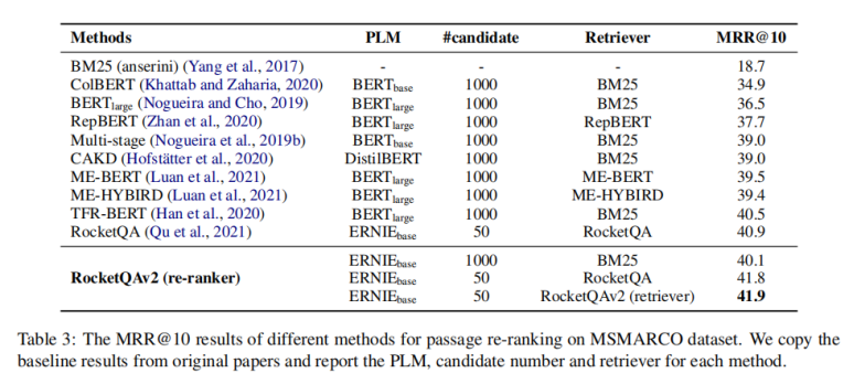 RocketQAv2阅读笔记（#问答系统 #NLP #检索）_passage retrieval-CSDN博客