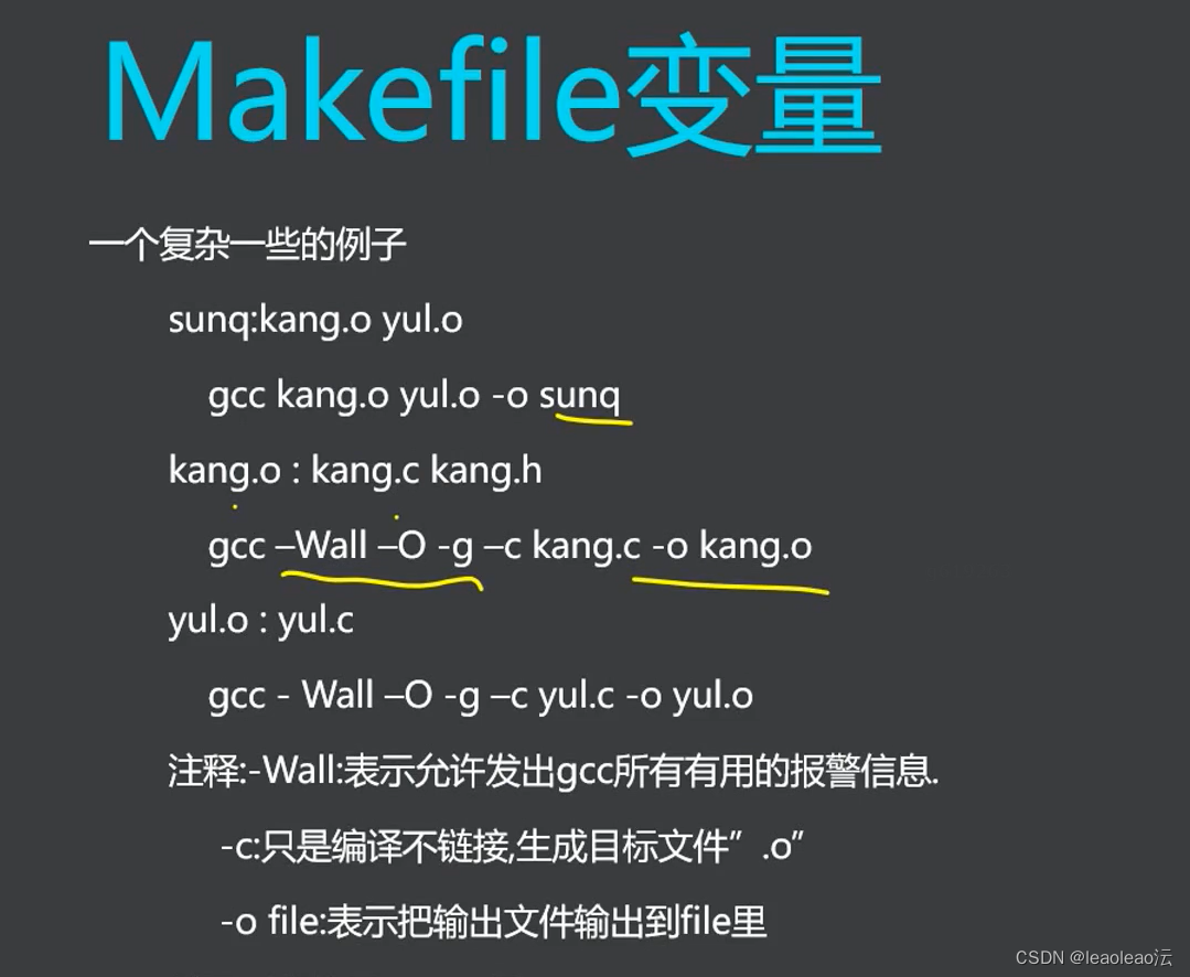 Makefile_subdirs变量会传递吗-CSDN博客