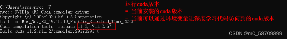 GPU，CUDA，cuDNN，tensorflow，pytorch之间的关系-CSDN博客