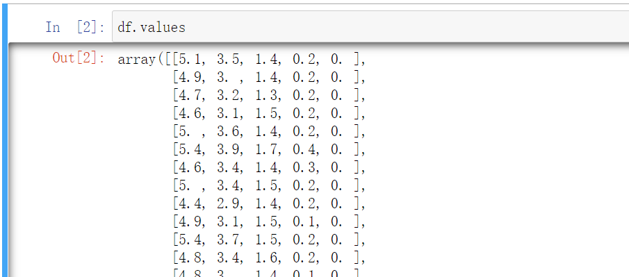 利用k近邻模型进行鸢尾花分类 Python实现 Csdn博客