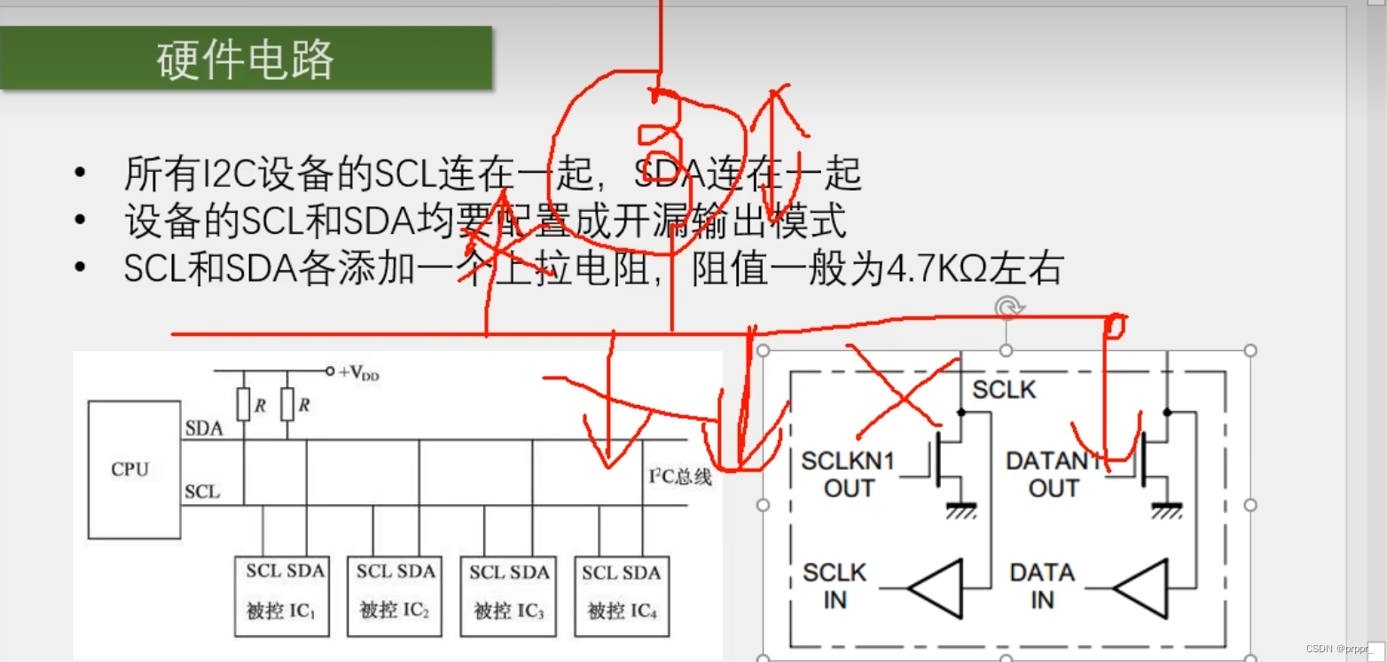STM32 ---- 02 再次学习STM32F103C8T6/STM32F409IGT6_stm32 adc samplingtime-CSDN博客