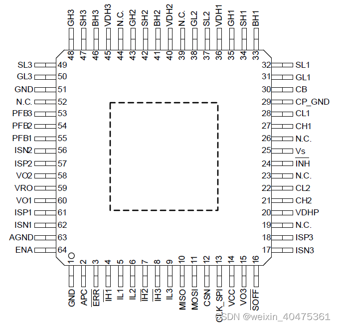 电机驱动芯片——TLE9183QK-CSDN博客