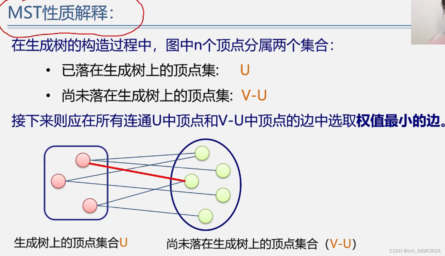 数据结构与算法——图的应用数据结构与算法pta图的应用最小生成树答案 Csdn博客