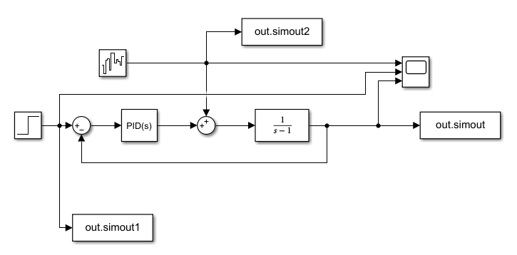 Simulink导出仿真数据 怎么把simulationout的值取出来 Csdn博客