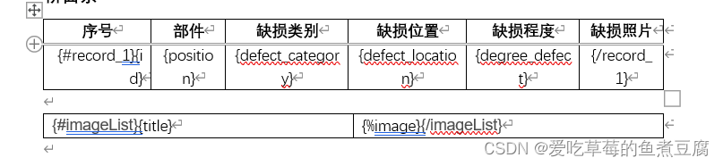 Vue 导出 Word带图片vue 导出word插件 Csdn博客