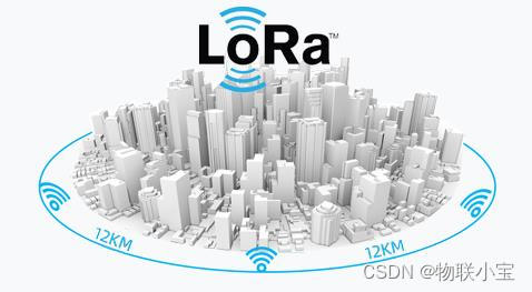 LoRa和LoRaWAN有什么区别？工业网关能用吗？_lorawan网关-CSDN博客