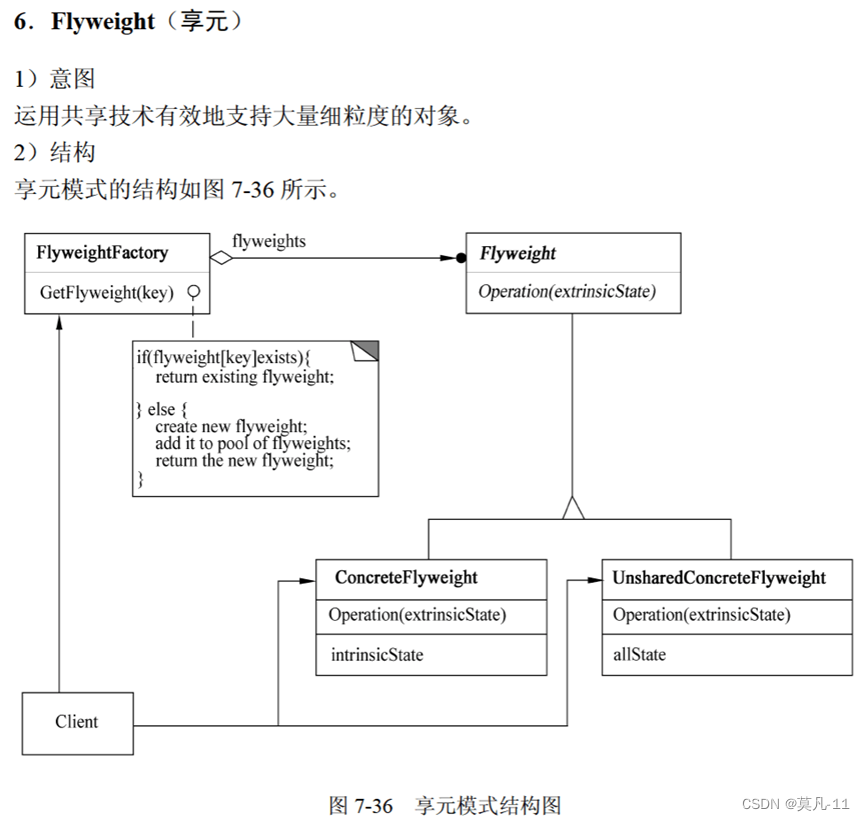 OAA的23种设计模式_oaa的设定-CSDN博客