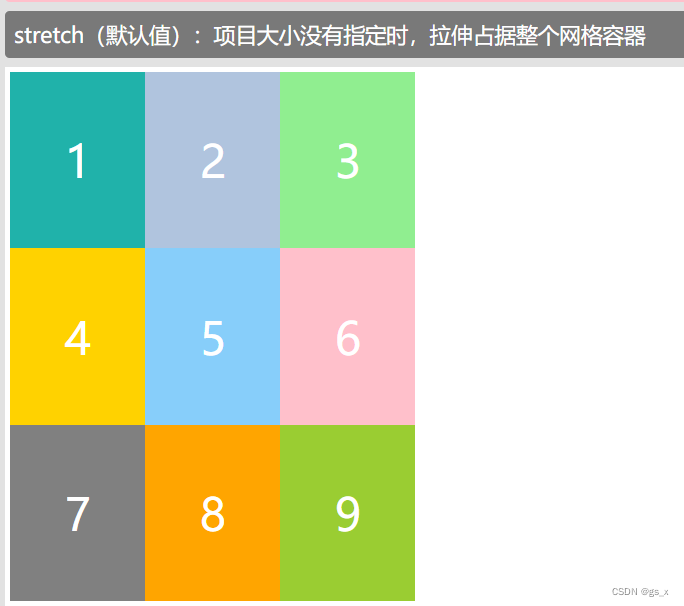 Grid布局基础入门_grid 数量未知的情况下怎么设置高度-CSDN博客