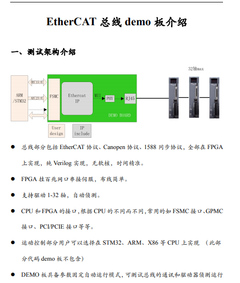 ethercat 主站 FPGA verilog 代码_fpga ethercat-CSDN博客
