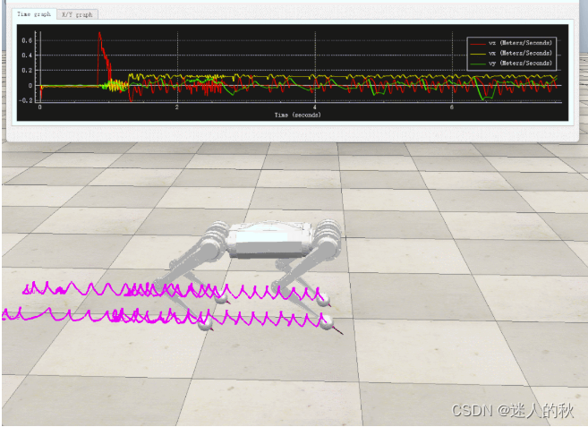 机器人仿真平台coppeliasim简介_coppeliasim仿真实现追逃功能-CSDN博客