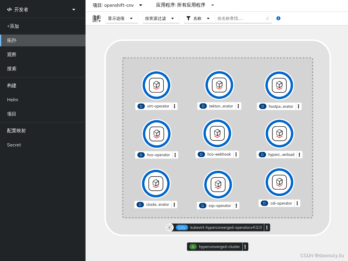 OpenShift 4 - 在单机版 OpenShift Local 中运行 OpenShift Virtualization（视频）-CSDN博客