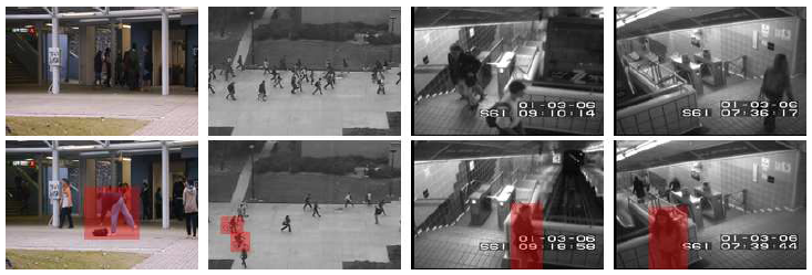 论文阅读 (76)：Anomaly Detection in Video Sequence with Appearance-Motion Correspondence-CSDN博客