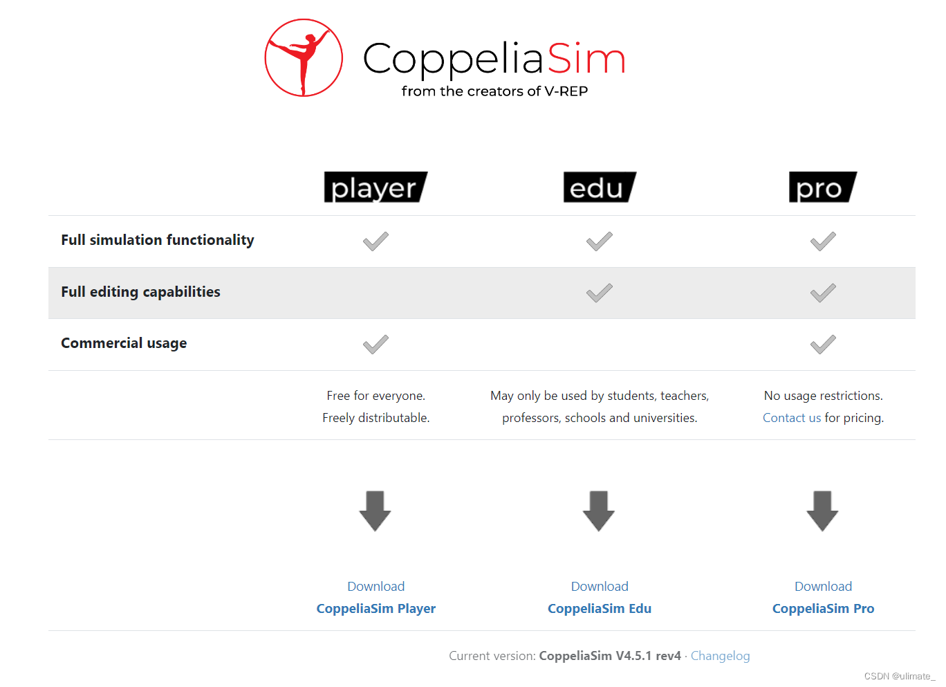 下载安装coopeliasim_coppeliasim如何选择mujoco引擎-CSDN博客