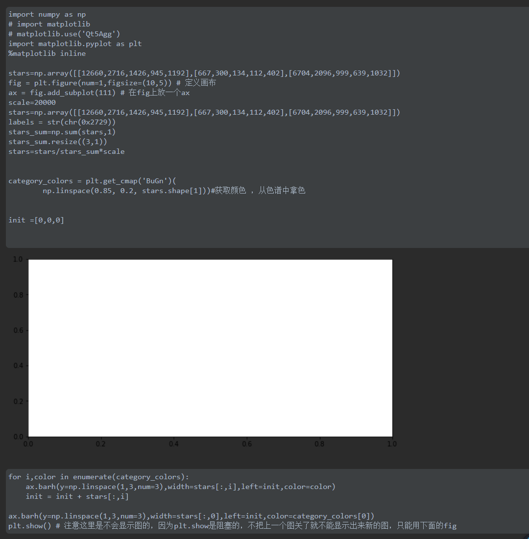  jupyter Notebook plt show juypter Notebook Plt show CSDN 