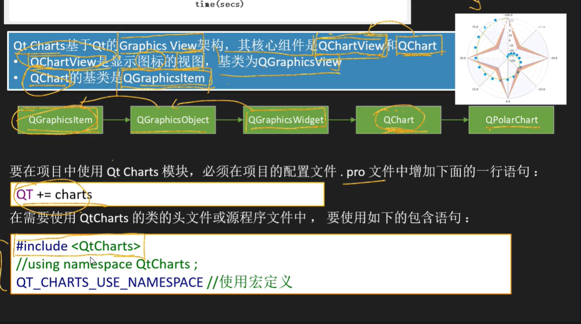 Qt 5.9 C++开发指南18——Qt Charts概述、QChart绘制折线图_设置qchart图例-CSDN博客