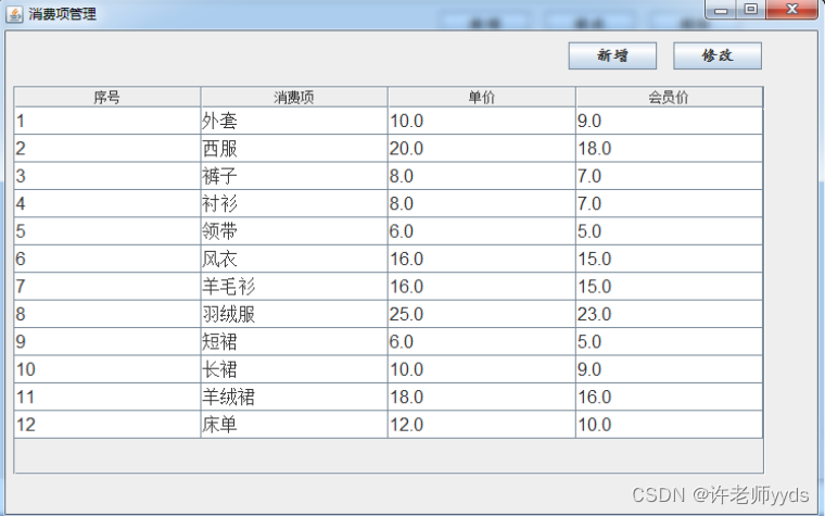 java面向对象_开发语言_许老师yyds-CSDN学习社区