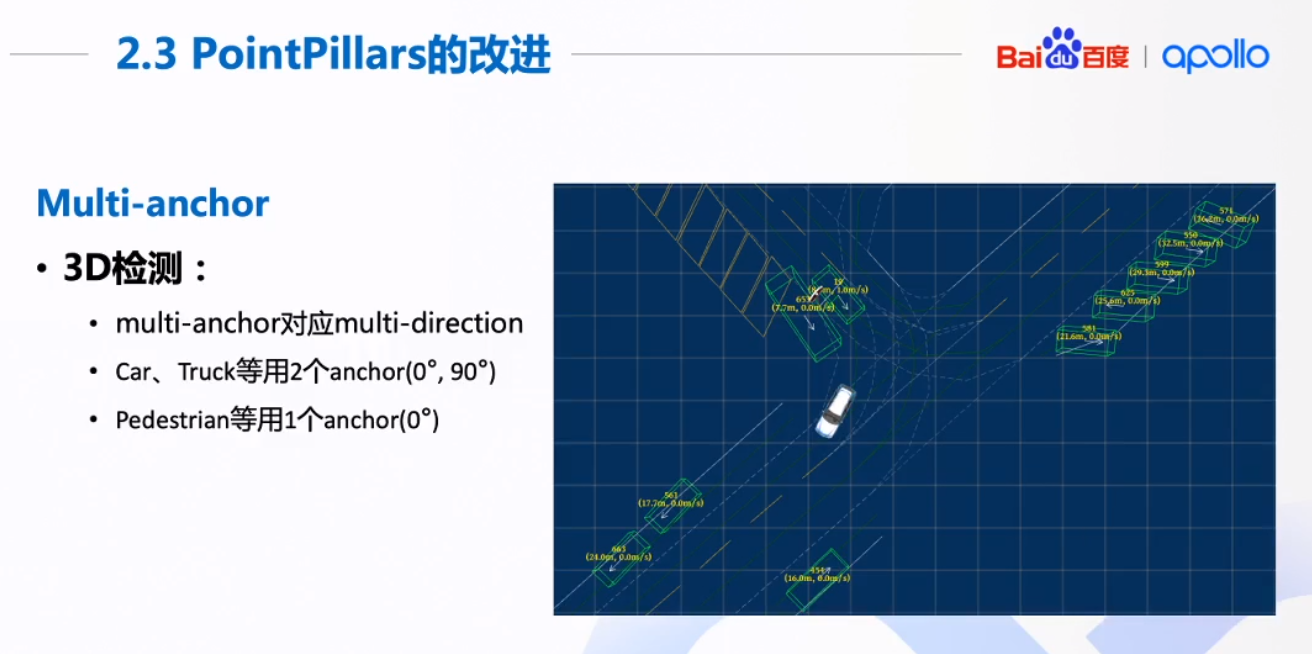 apollo6.0激光雷达感知学习笔记_apollo pointpillars-CSDN博客