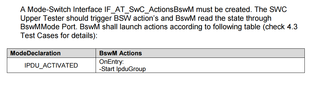 ATS-COMMUNICATION on Can Bus (built DBC database) - Programmer Sought