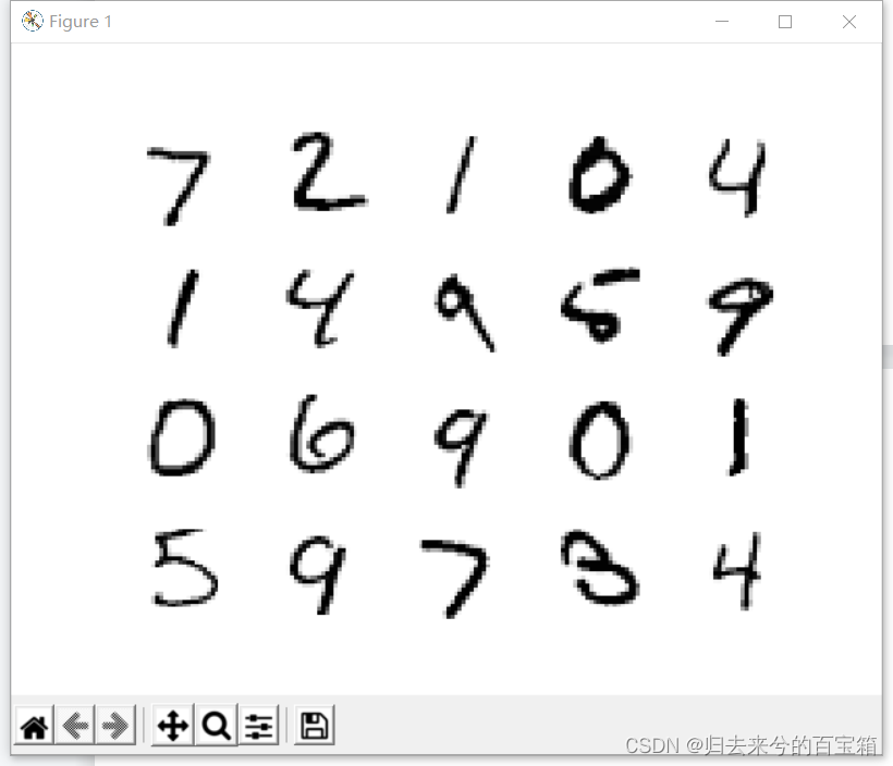 Mnist手写数字识别_mnist手写数字识别介绍-CSDN博客