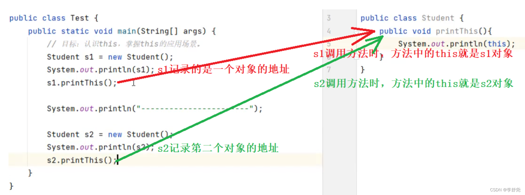 Java基础入门 07 Csdn博客