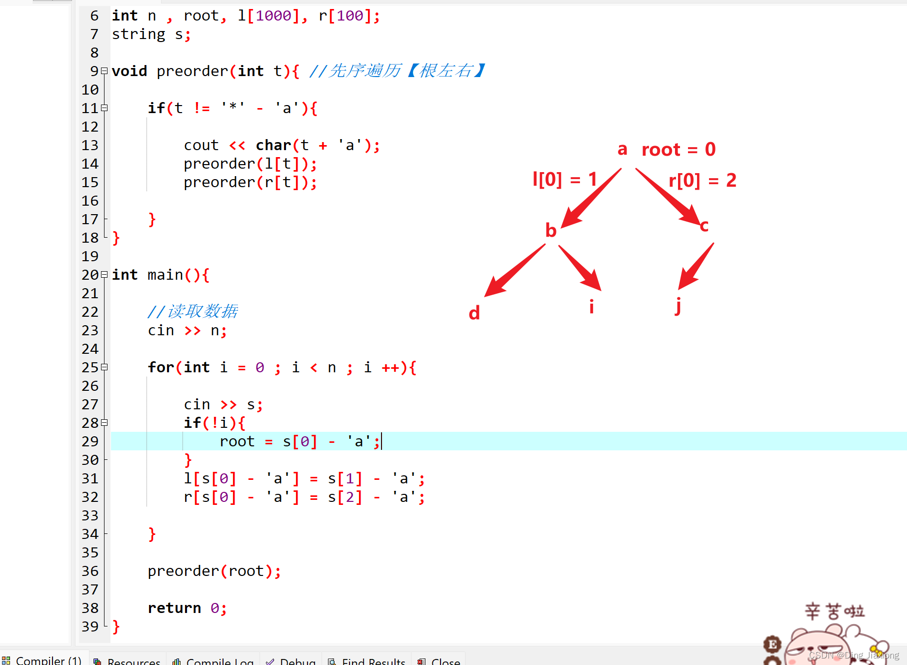 【P No. 1305】新二叉树_p1305 新二叉树 dingjiaxiong-CSDN博客