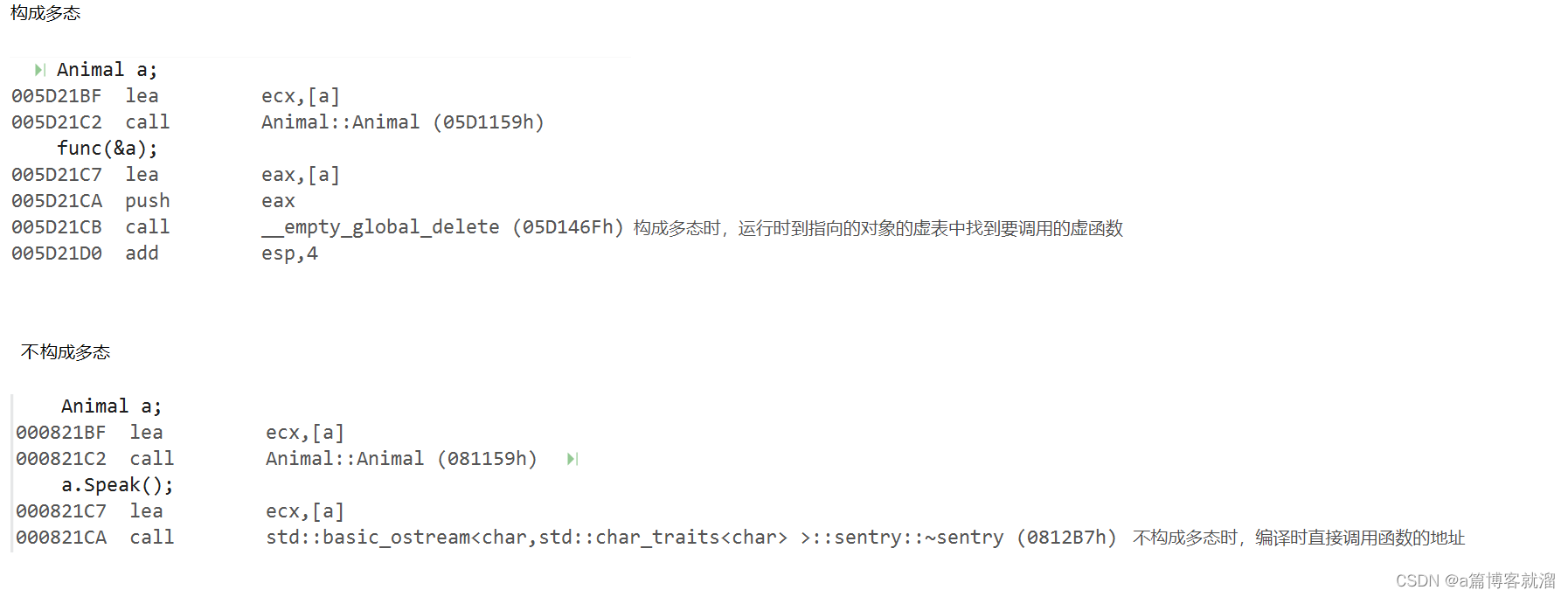 ＜C++＞ 多态-CSDN博客