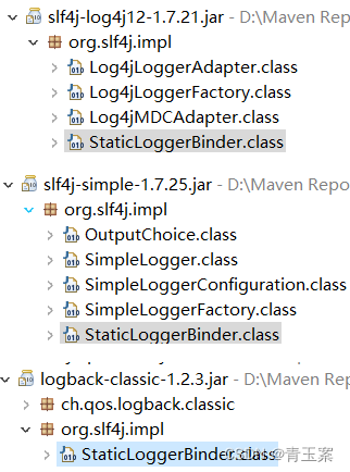 Java日志框架：slf4j作用及其实现原理-CSDN博客