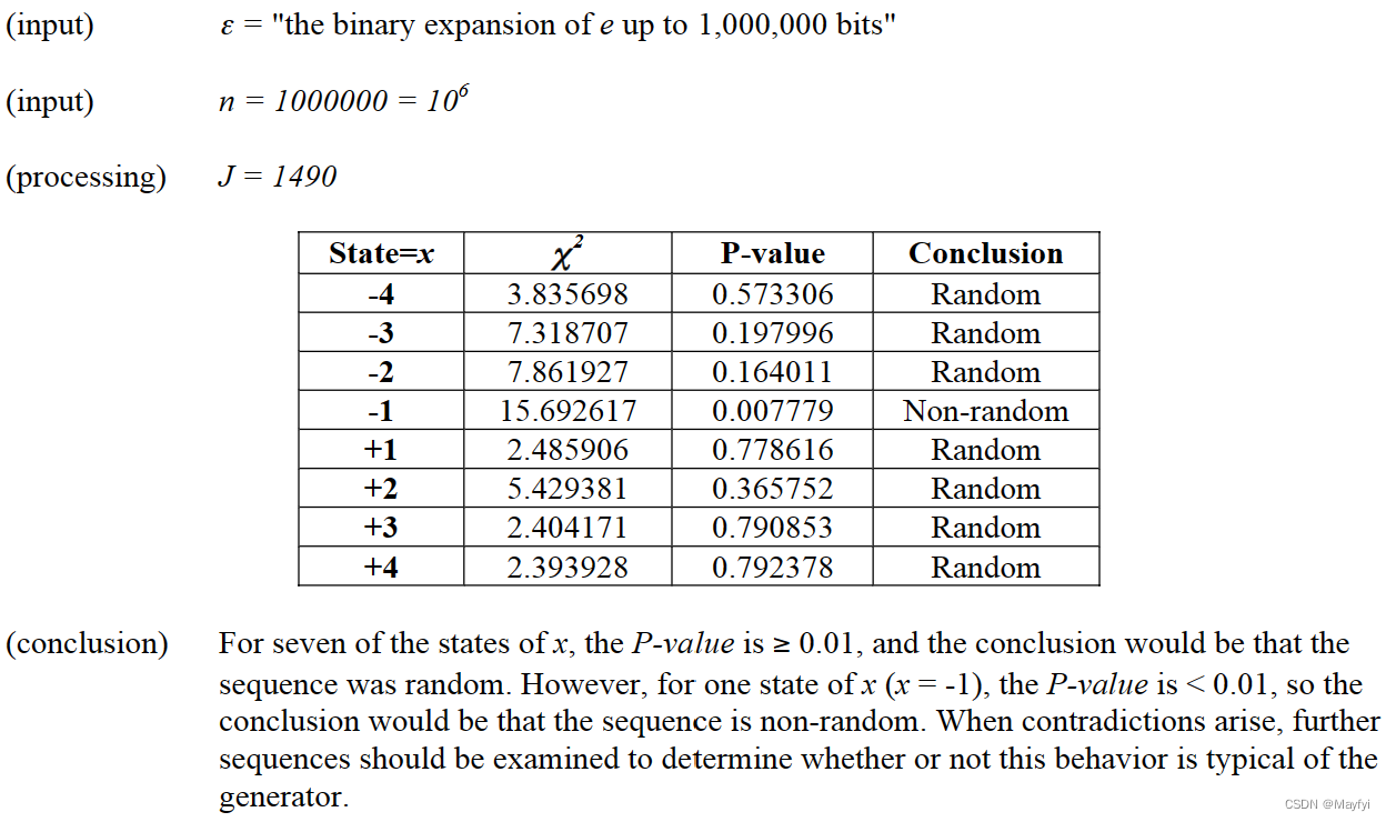 NIST测试续——详细版-CSDN博客