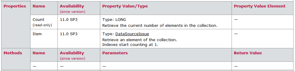 CANoe 交互接口介绍系列 ———— CommunicationSetup 接口_comunication setup-CSDN博客