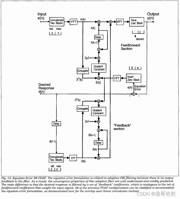 【论文笔记之 FDAF and MAF】Frequency-Domain and Multirate Adaptive filtering ...