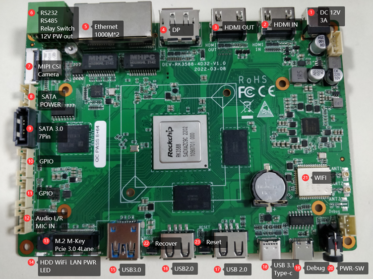 RK3588超强8K视频输出NRV边缘计算盒 AI人工智能_rk3588边缘计算-CSDN博客