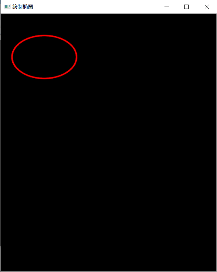OpenCV 学习笔记-day14 图像几何形状绘制 （rect类 RotatedRect 类，rectangle绘制矩形 circle绘制 ...