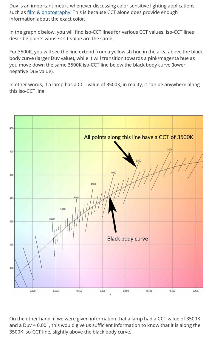 CIE1931-XYZ转CCT和Duv_cct duv-CSDN博客