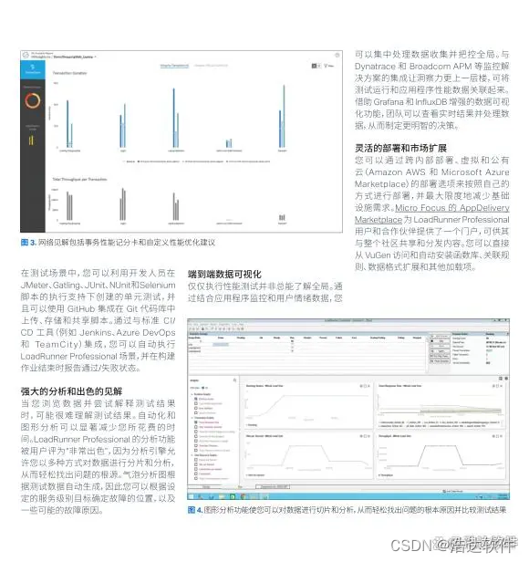 Loadrunner性能测试工具 Csdn博客