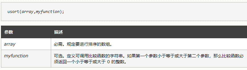 【ctf】命令执行漏洞(一)-CSDN博客