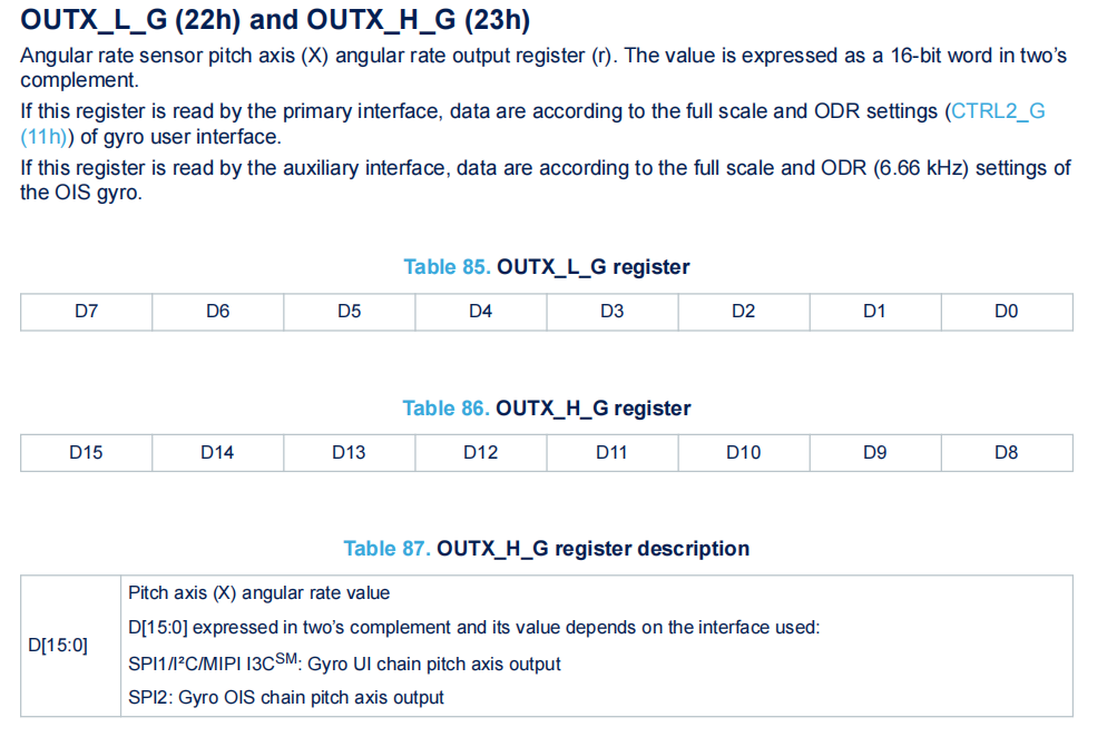 ST六轴传感器LSM6DSO使用记录-CSDN博客