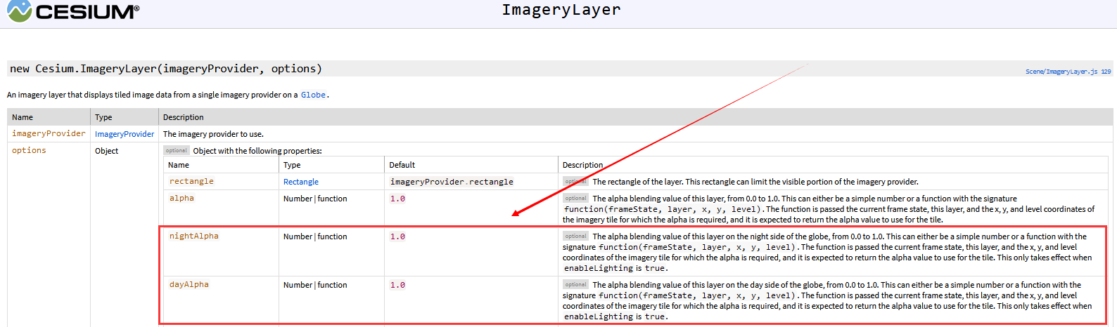 cesium实现昼夜交替效果_cesium 天地图实现昼夜交替-CSDN博客