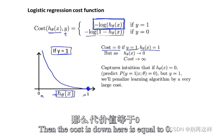分类算法——Logistic回归_origin sigmoid logistic p值的含义-CSDN博客