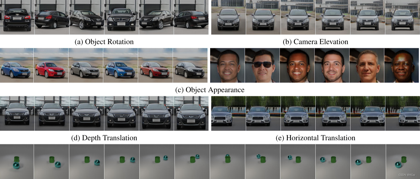 GIRAFFE学习笔记_giraffecsdn-CSDN博客