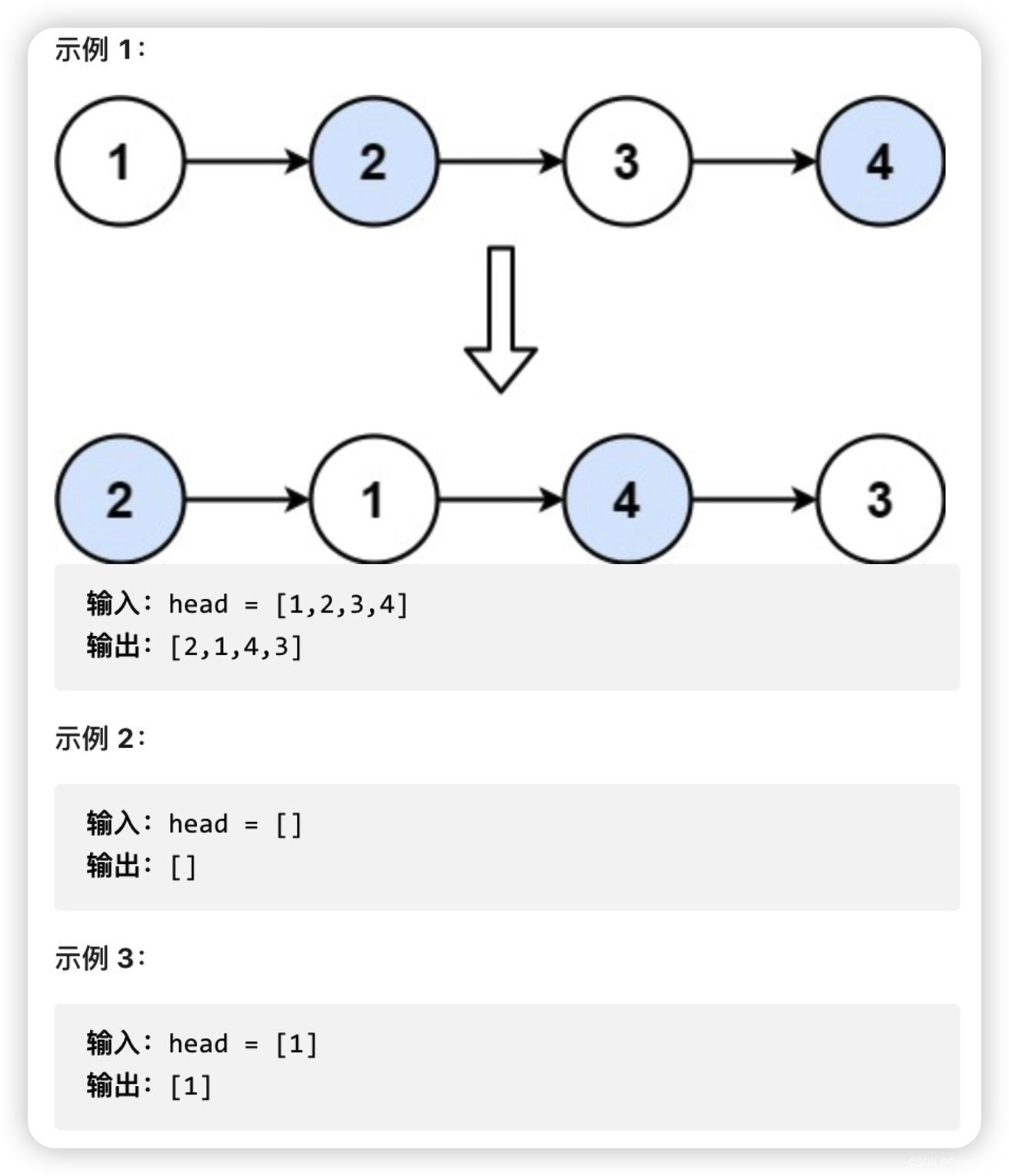 代码随想录训练营day04 链表part2 两两交换链表的节点 Csdn博客