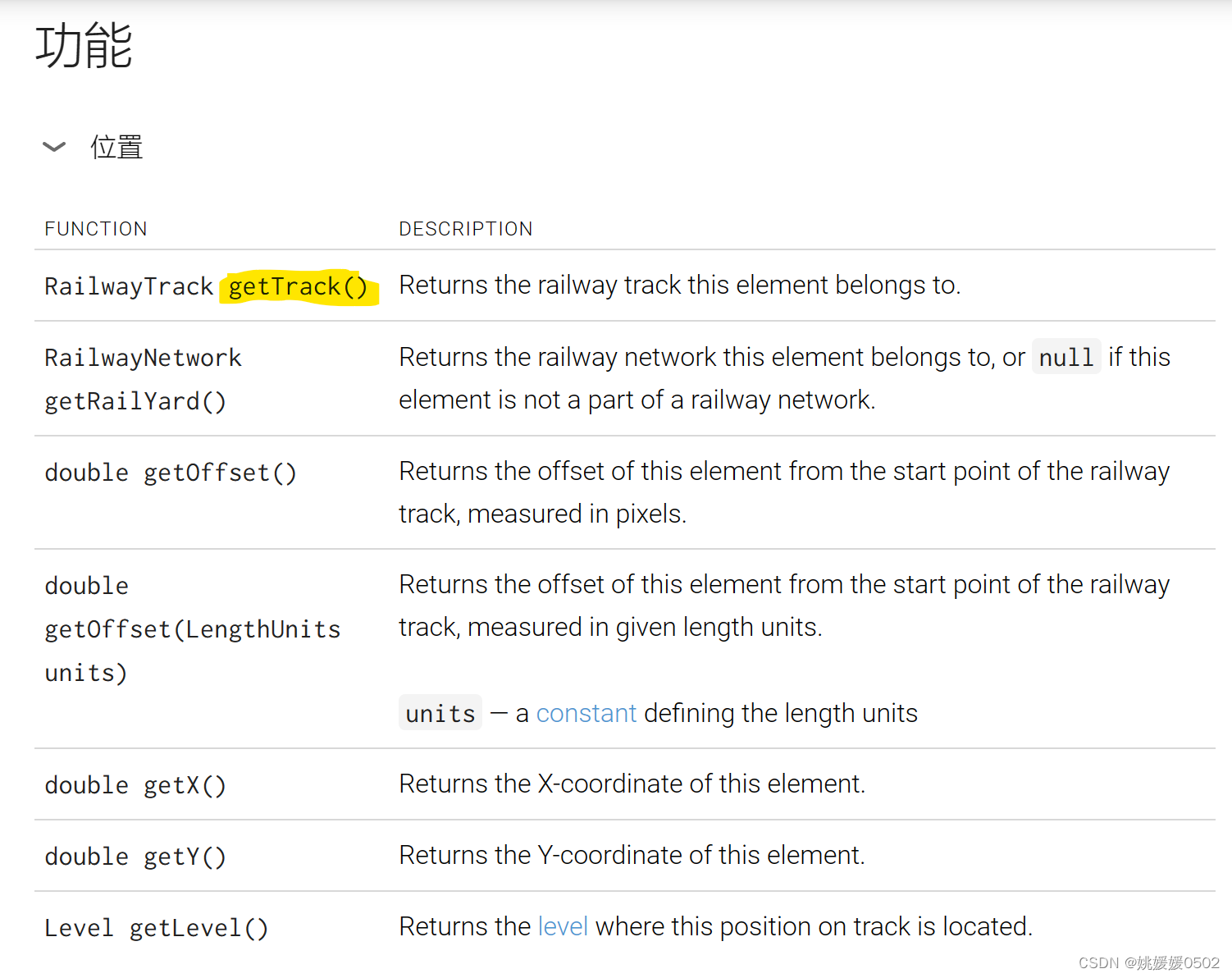 anylogic新手学习遇见的问题：没有为类型train定义gettrack方法_anylogic没有为类型定义方法怎么办-CSDN博客