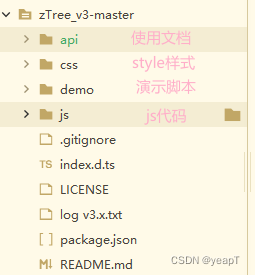 Ztree_ztree 下载-CSDN博客