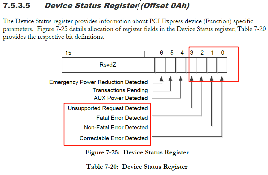 RAS基础_ras等级 cpu-CSDN博客