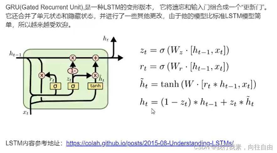 07-循环神经网络RNN（RNN-＞LSTM-＞GRU)-CSDN博客